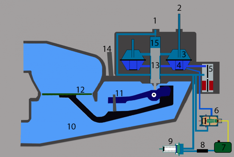 K- und KE-Jetronic – Diagnosehandbuch